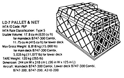 Main Deck Pallet