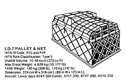 Main Deck Pallet